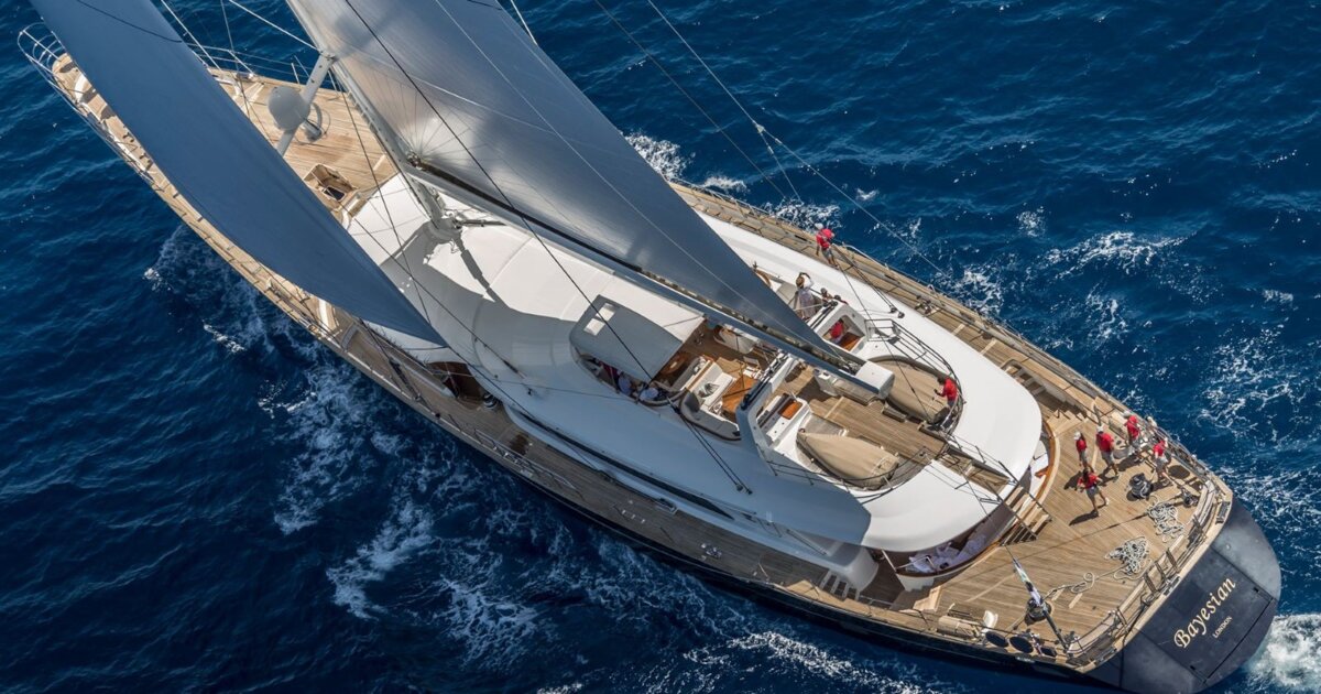 Bayesian yacht tragedy: between the obvious and the incredible | ilodka ...